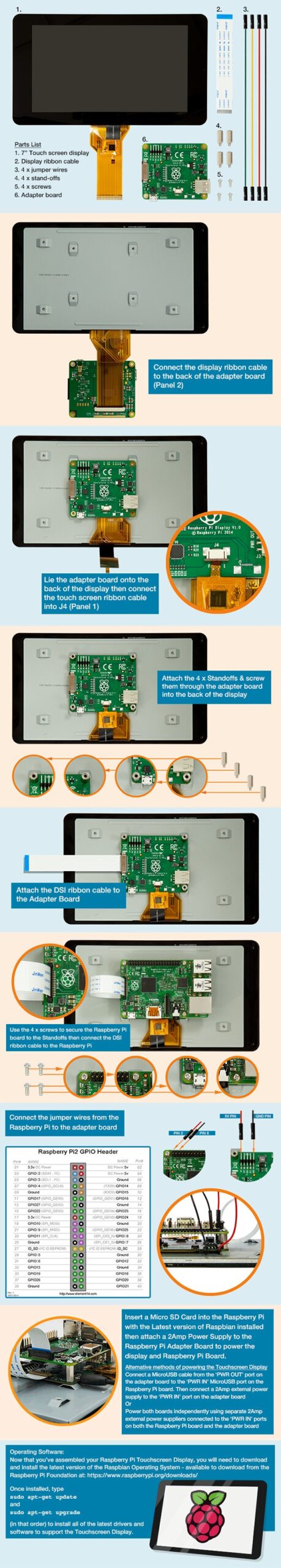【產品/介紹】Official Raspberry Pi 7" Touchscreen Display | 7" 觸控螢幕 | 樹莓派官方7吋 ...