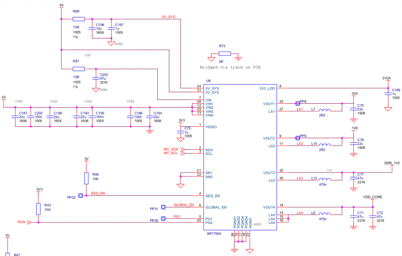 【教學/進階】Raspberry Pi 供電系統演進 | Raspberry Pi Power Supply - 台灣樹莓派