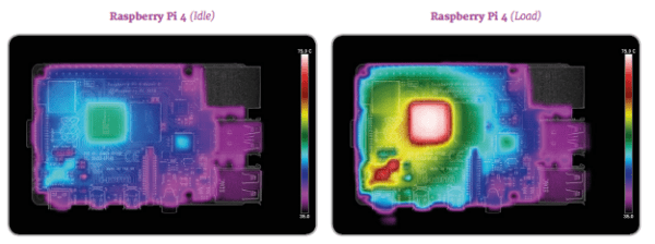 【新聞】Raspberry Pi 4 Case Fan 出來了！ - 台灣樹莓派